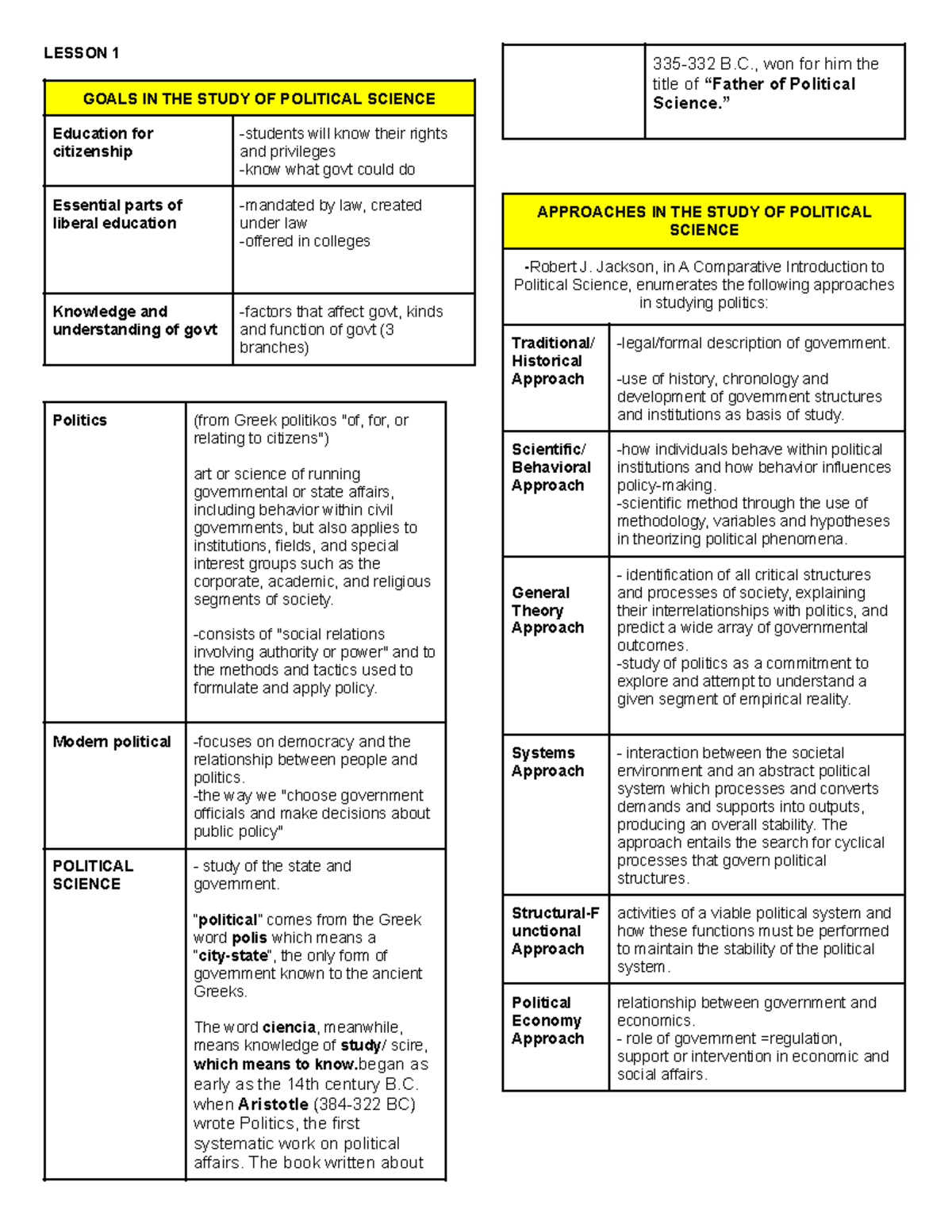 Political Science: Key Concepts and Approaches (Polgov Lesson 1) - Studocu