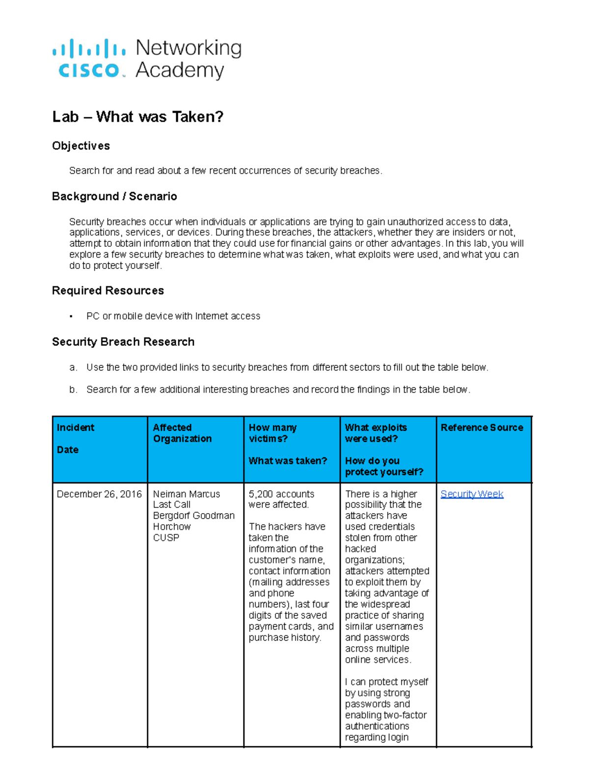 IT120 Lab Report - Analyzing Recent Security Breaches - Studocu
