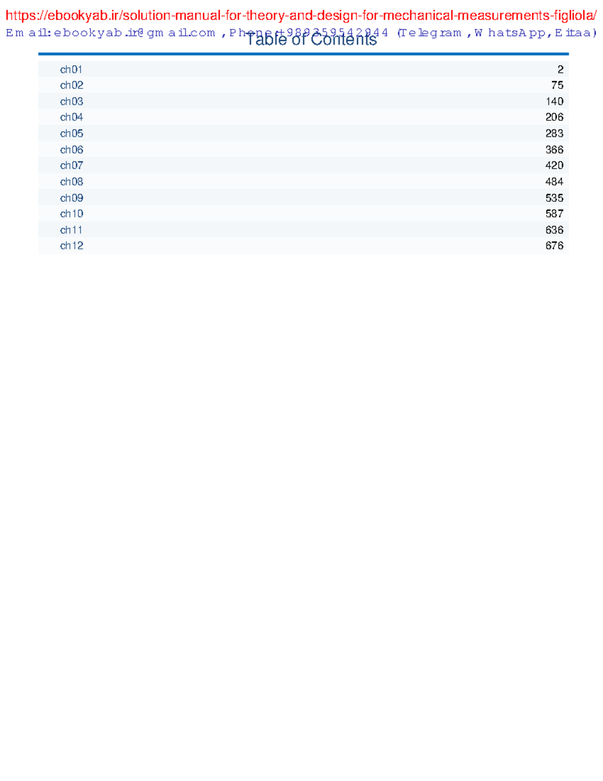 Solution Manual for Mechanical Measurements (Theory & Design 7th Ed) - Studocu