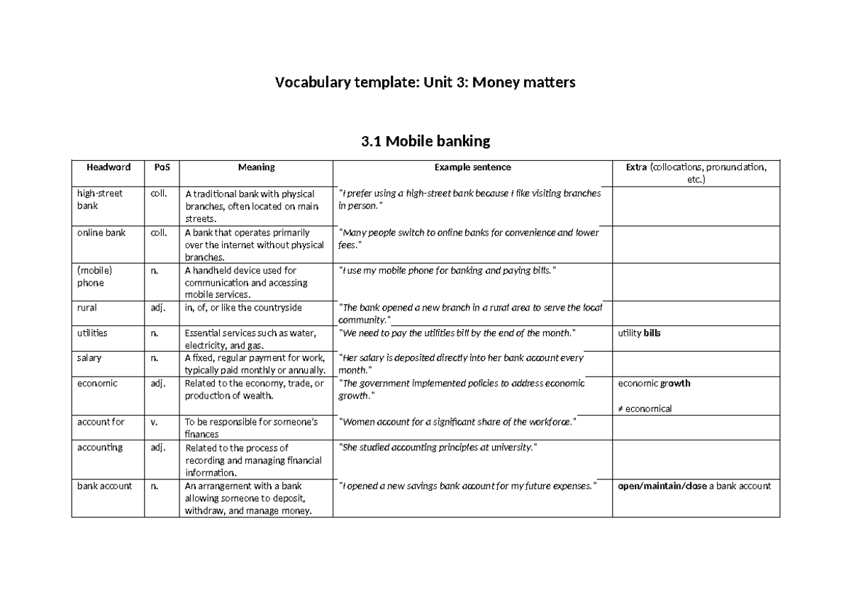 Unit 3 Vocabulary: Money Matters - Key Terms & Examples - Studocu