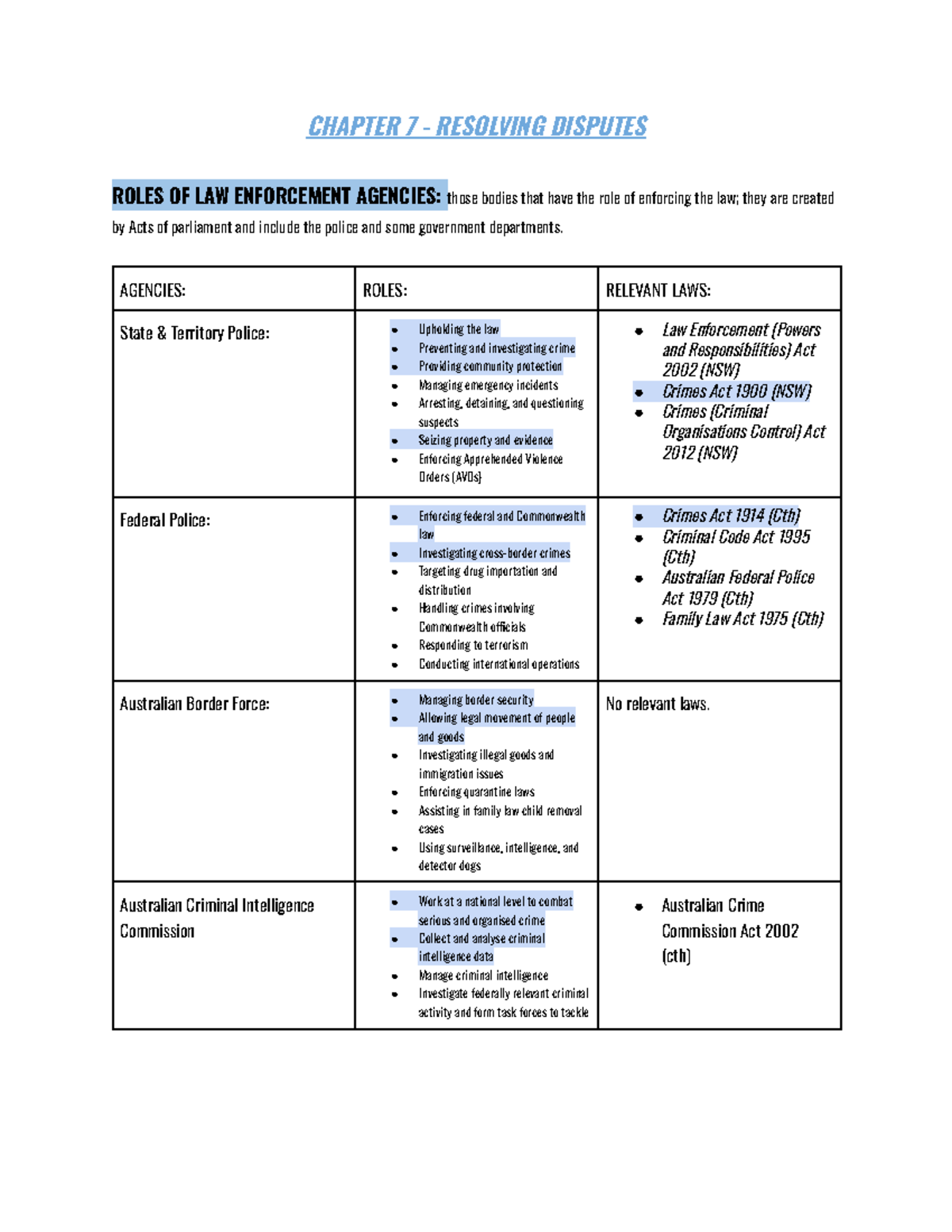 CHAPTER 7: Resolving Disputes & Roles of Law Enforcement Agencies - Studocu