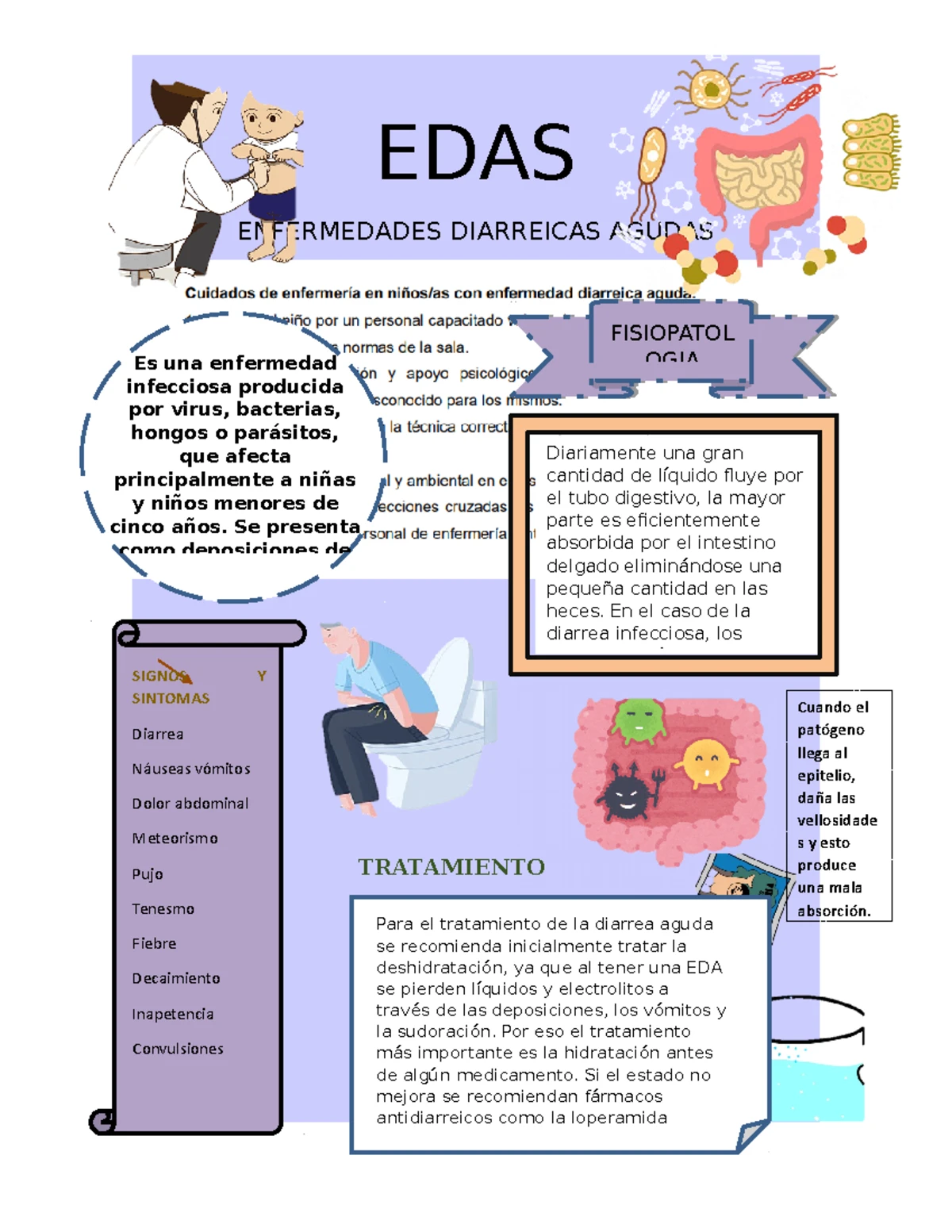 Nutrición Parenteral - Qué es la NPT, vias de administración, tipos, indicaciones ...