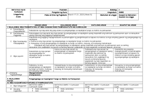 5E Lesson Plan: You Are What You Eat - Testing Organic Compounds in ...
