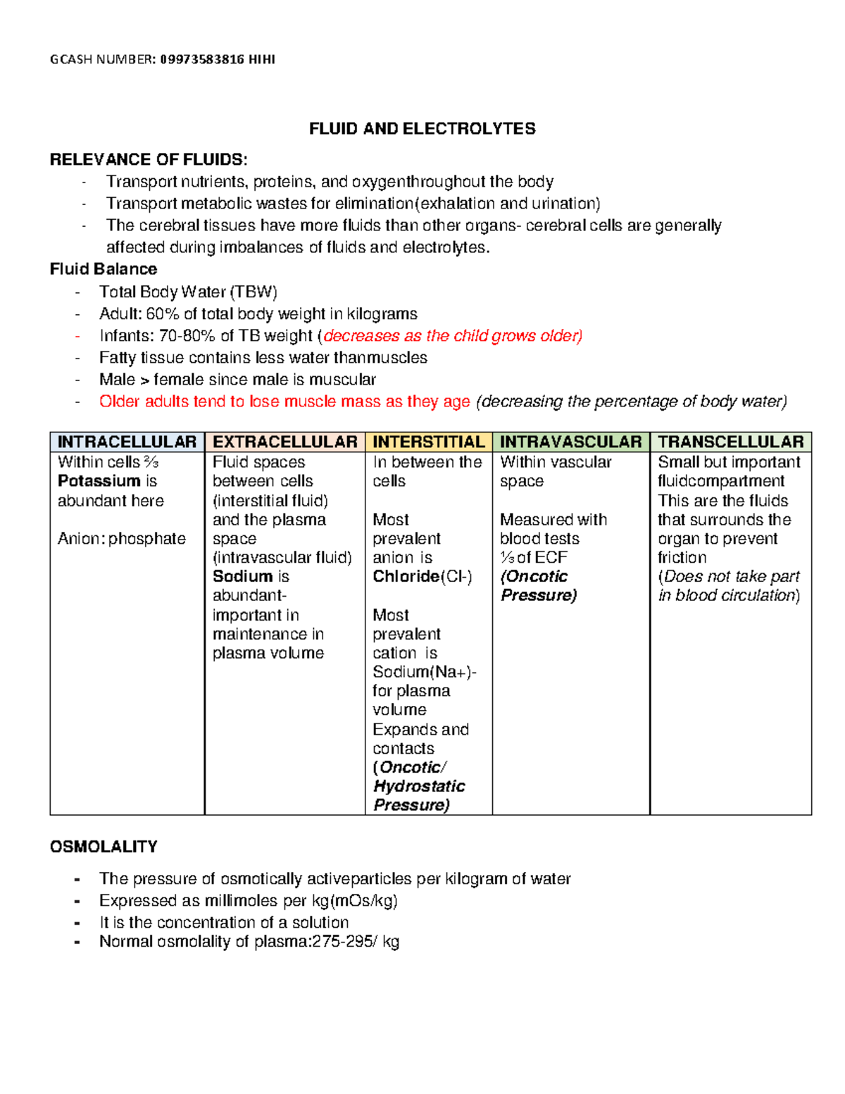 GCASH 09973583816: Prelim Study Notes on Fluid and Electrolyte Balance ...