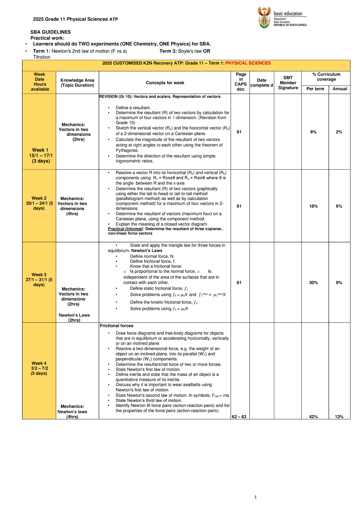 2025 KZN Grade 11 Physical Sciences ATP: Comprehensive Study Guide - Studocu