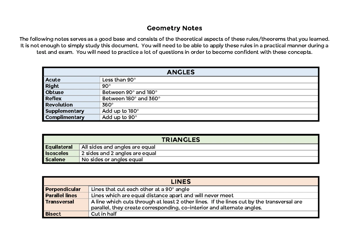 Grade 9 Mathematics Online Baseline Assessment - Siyavula - Studocu