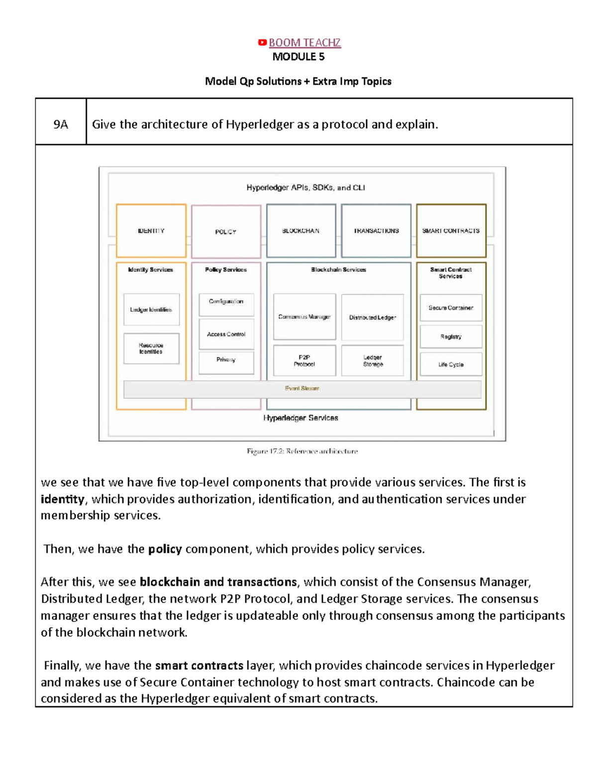 BOOM TEACHZ MODULE 5 BCT SOL - Key Concepts of Hyperledger & Corda ...
