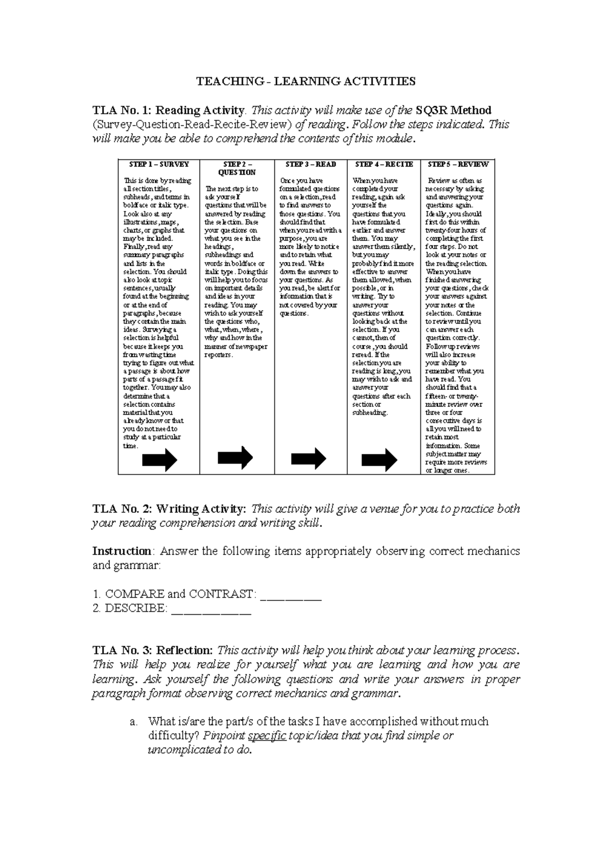 Teaching-Learning Activities (TLA) Overview: Reading, Writing ...