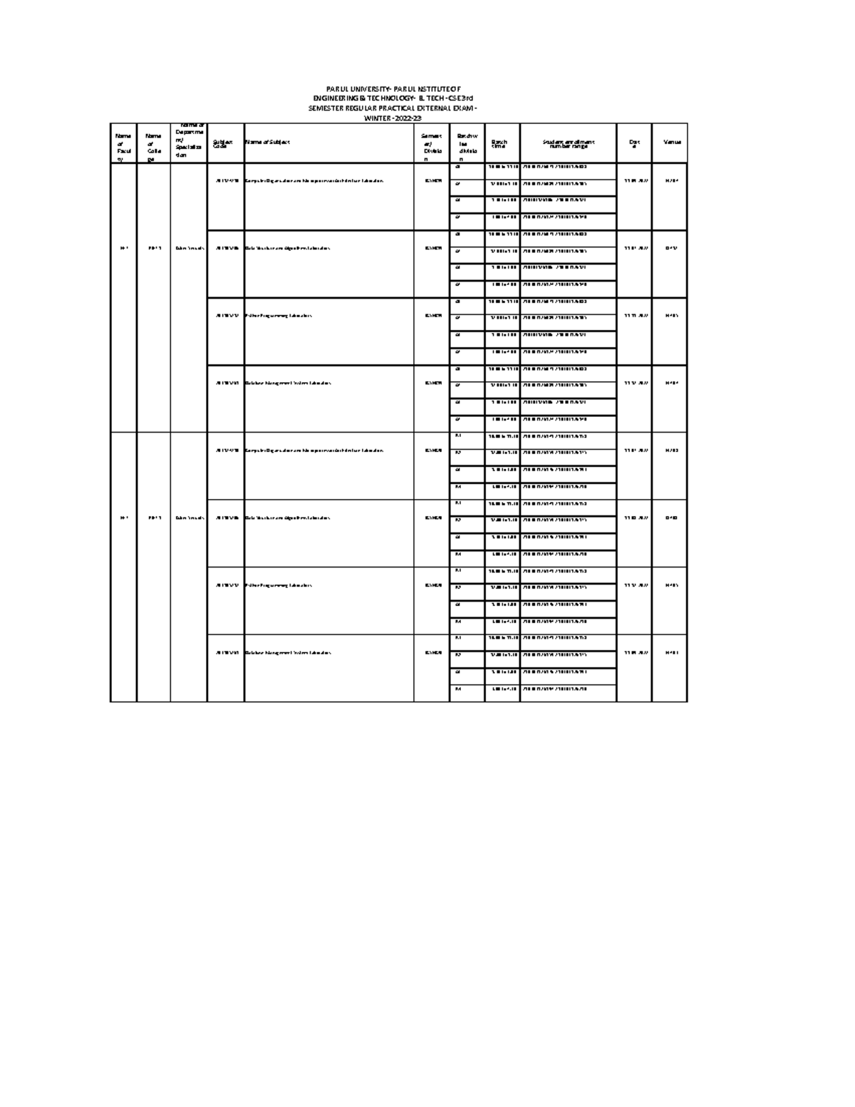 3rd Sem B.Tech CSE Winter 2022-23 Practical Exam Schedule - Studocu