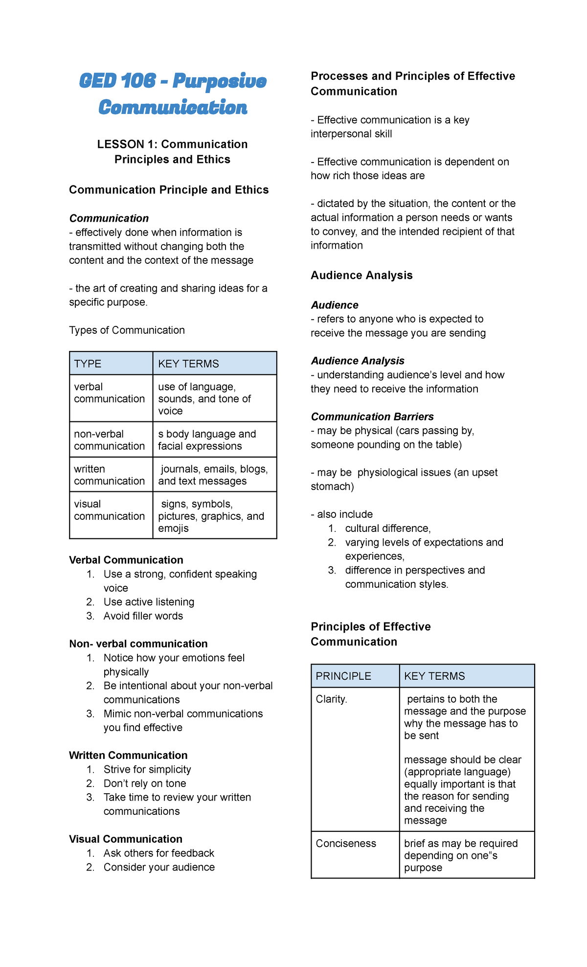 GED 106 - Purposive Communication Lesson 1: Principles and Ethics - Studocu