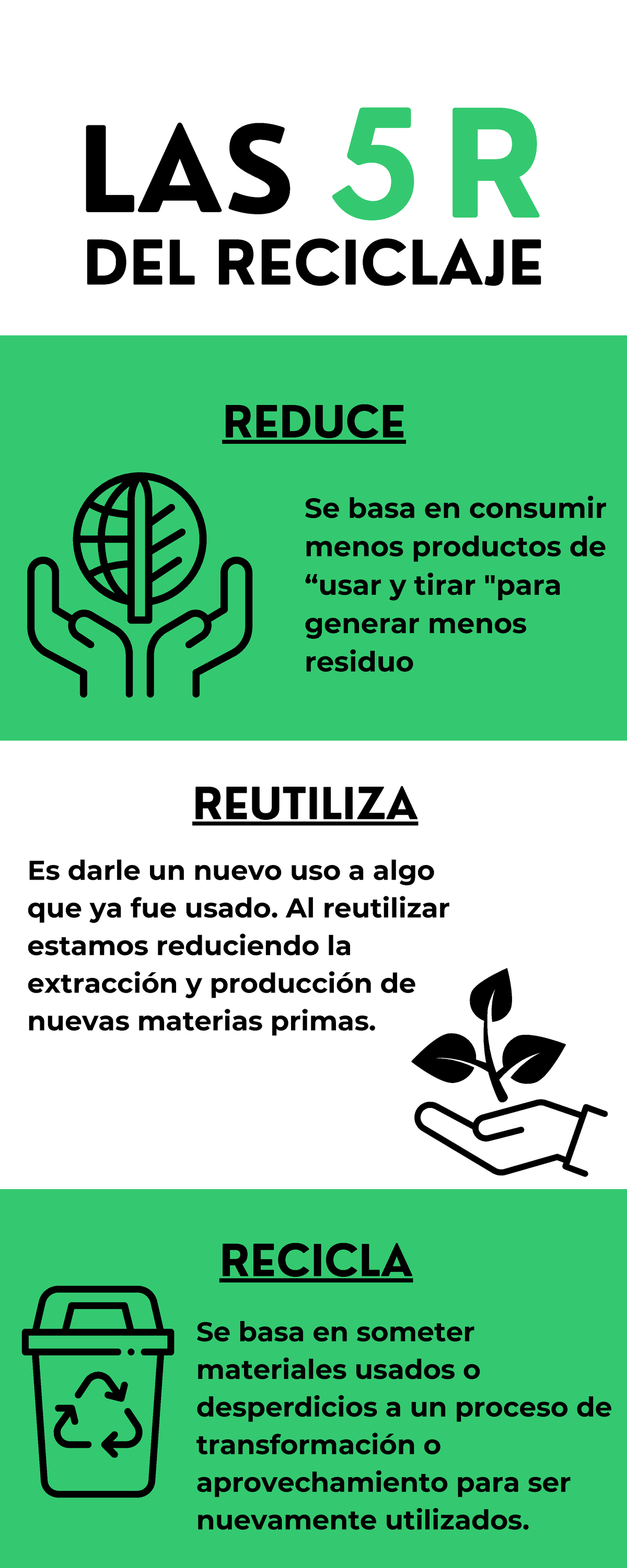 Infografía sobre las 5 R del Reciclaje: Reutilizar, Reducir, Reciclar - Studocu
