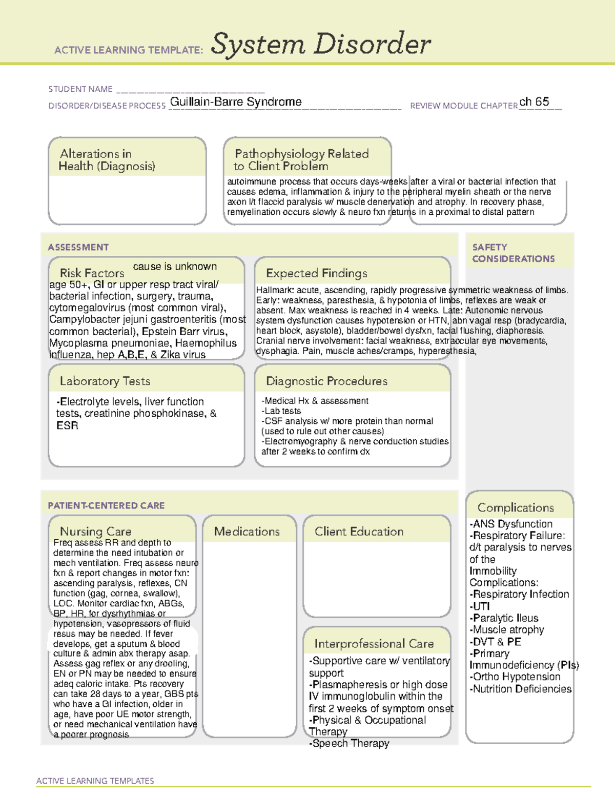 Guillain-Barre Syndrome (GBS) Active Learning Template Chapter Review ...