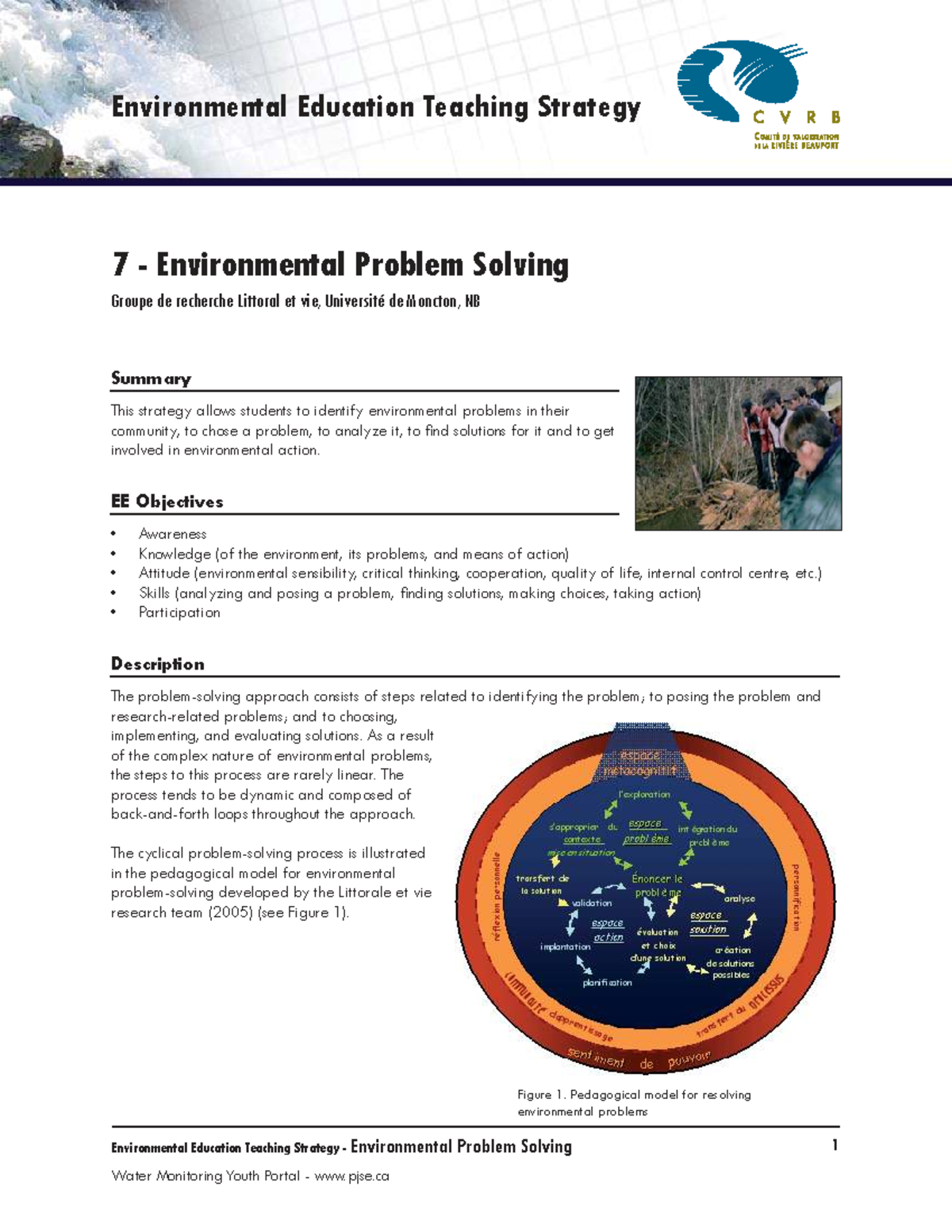 Environmental Education Teaching Strategy: Problem Solving in EE (Fiche ...