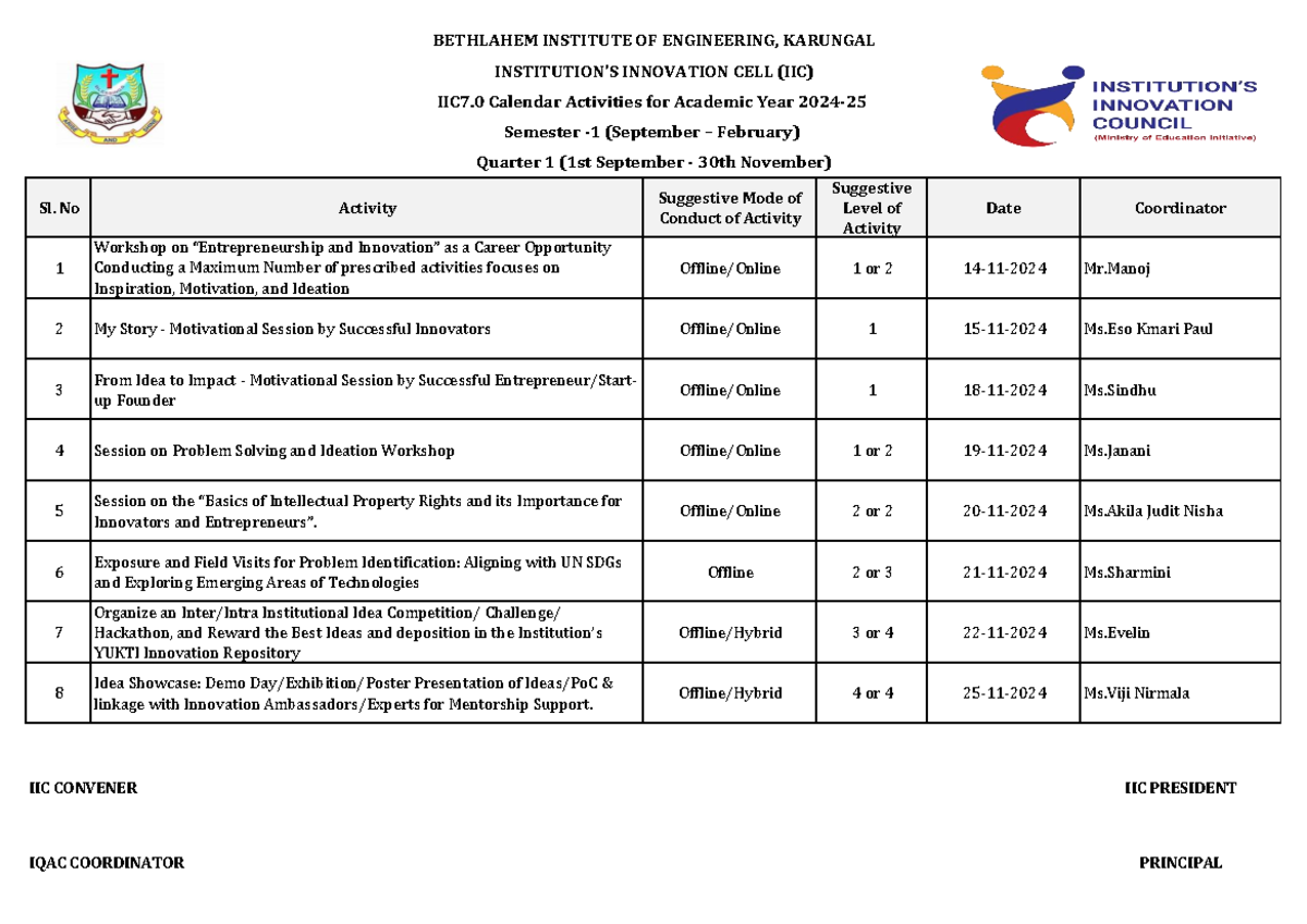 IIC Activity 7.0 Calendar for 2024: Innovation and Entrepreneurship ...