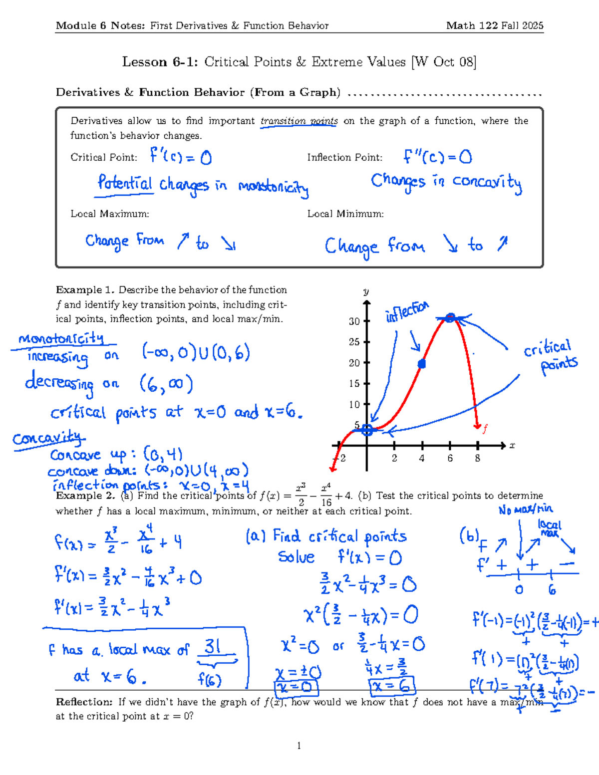 Module 6 Notes: First Derivatives & Extreme Values - Math 122 Fall 2025 ...
