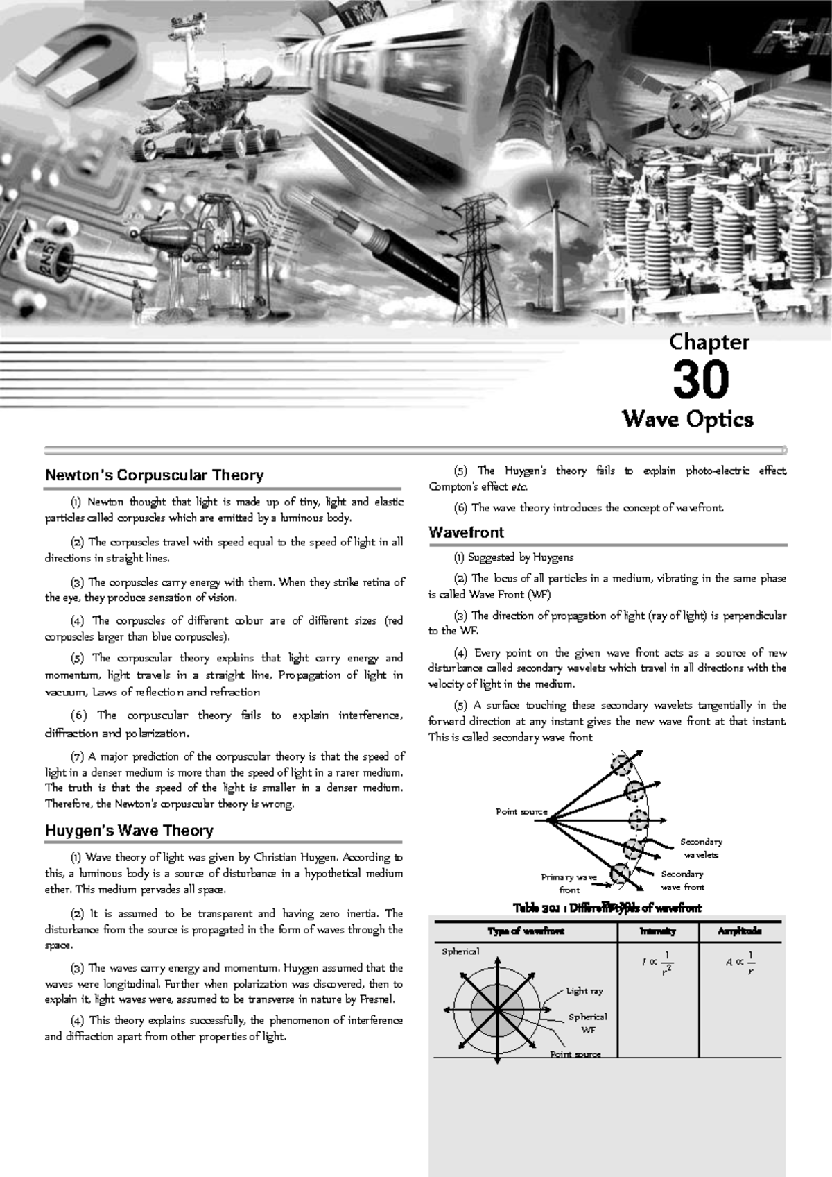 Wave Optics 1761: Study & Self-Evaluation Notes on Light Theory - Studocu