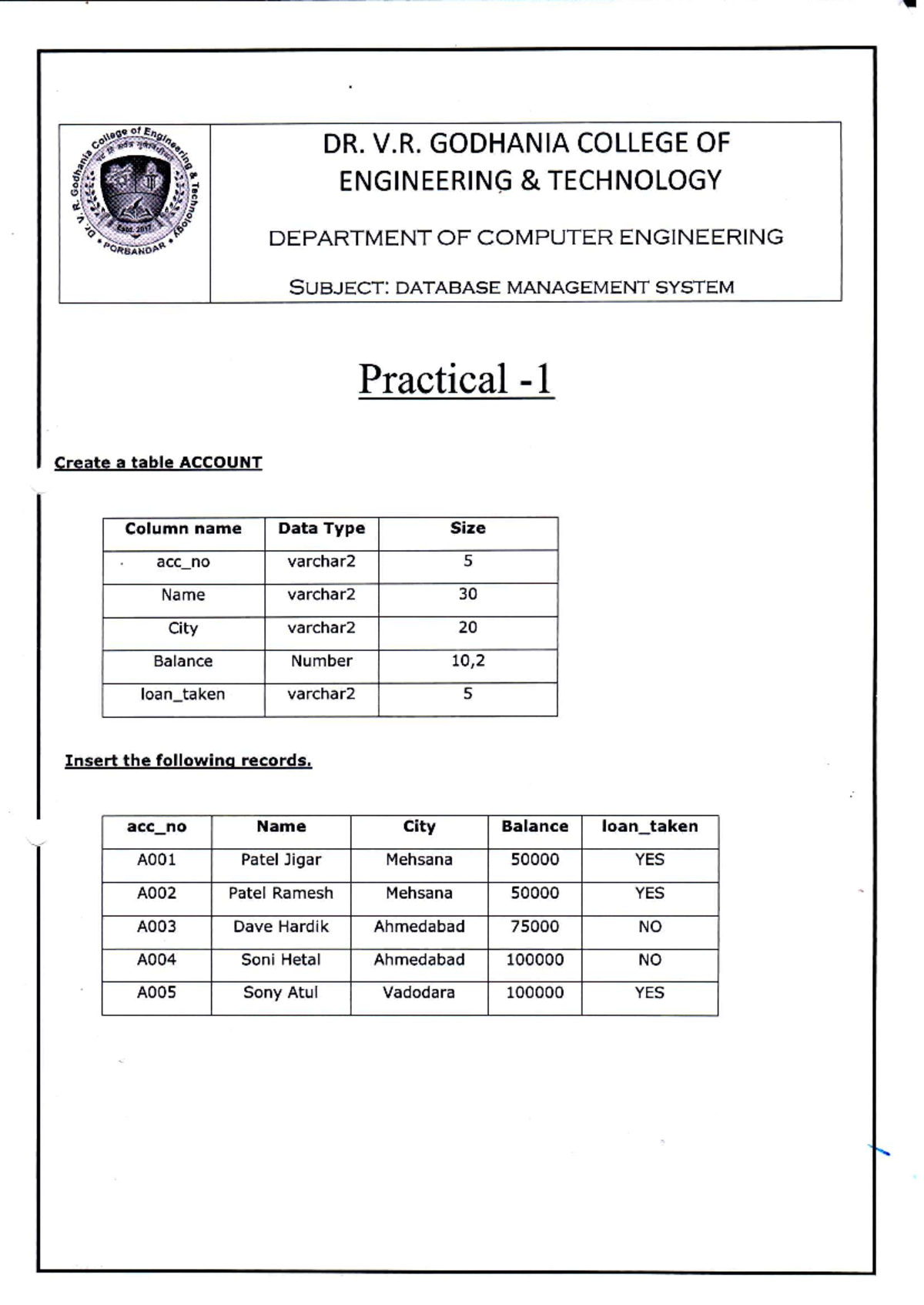 Database Management System Practical Exercises (DBMS 101) - Studocu