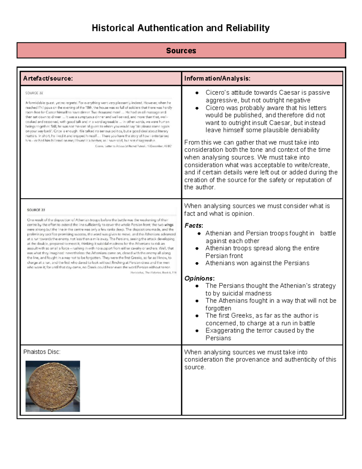 Yr 11 Ancient History: Analyzing Historical Sources and Authenticity ...