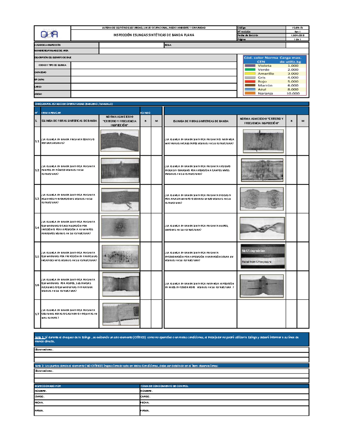 Check List - Eslingas - Código N° revisión Fecha de Emisión Página ...