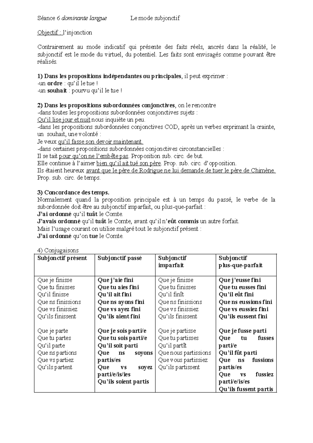 Séance 6 : Le Mode Subjonctif en Français - Concepts et Conjugaisons ...