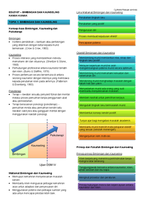 Integriti dan Anti Rasuah Individual Assignment Kajian Kes 3 - UNITAR ...
