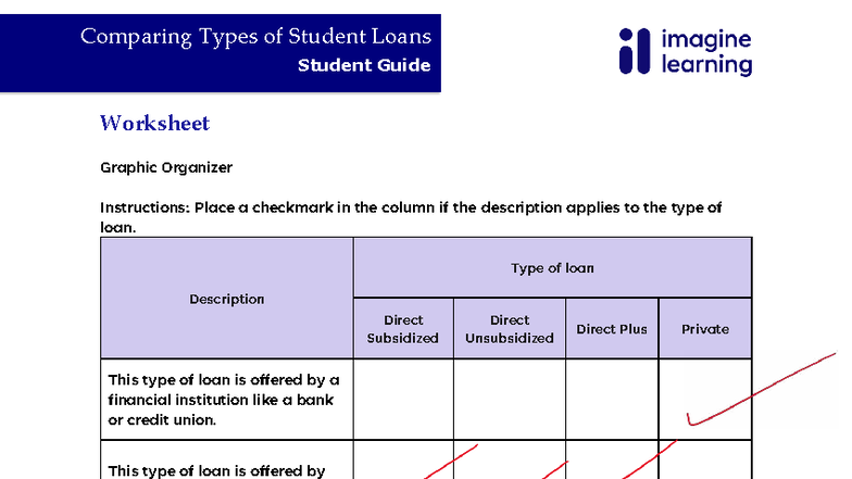 Project: Comparing Types of Student Loans - Student Guide Worksheet ...