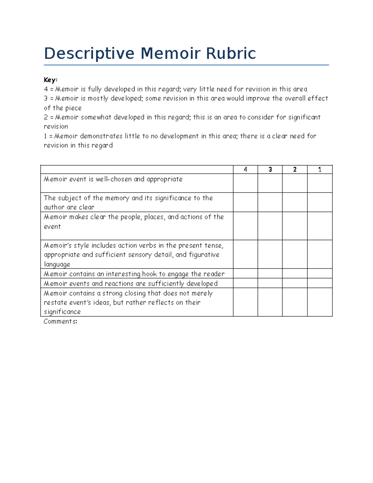 Descriptive Memoir Rubric - Descriptive Memoir Rubric Key: 4 = Memoir ...
