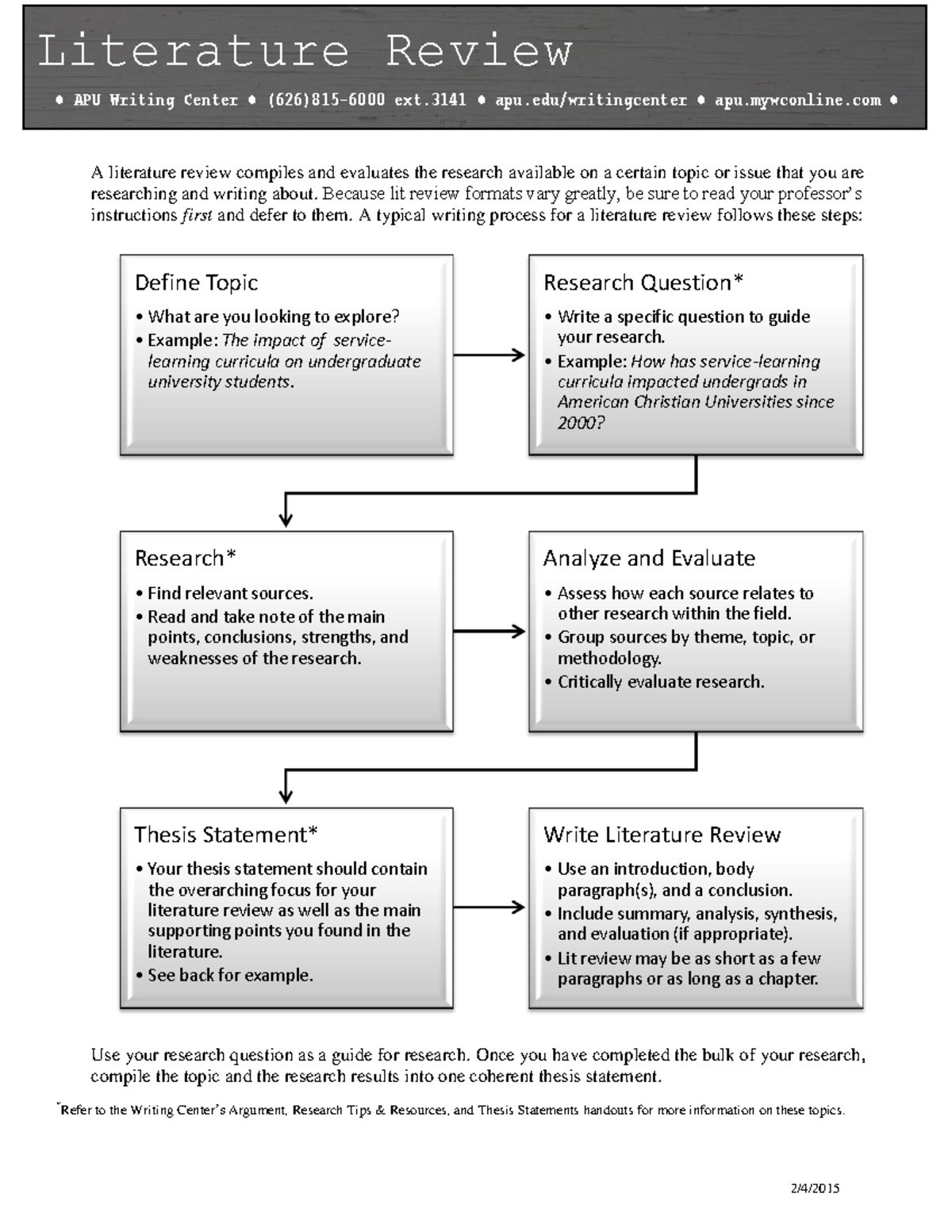 APU Literature Review Guidelines and Writing Tips - Studocu