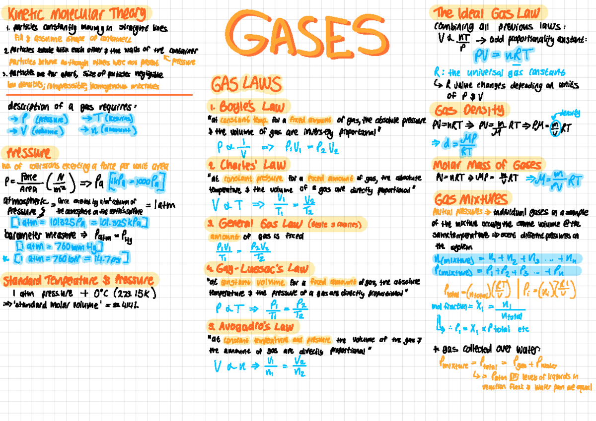 Gas Law Summary - Kinetic Molecular Theory The Ideal Gas Law I ...