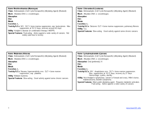 Pharma Antimicrob Cards - brain101 Name: Sulfisoxazole (Gantrisin ...