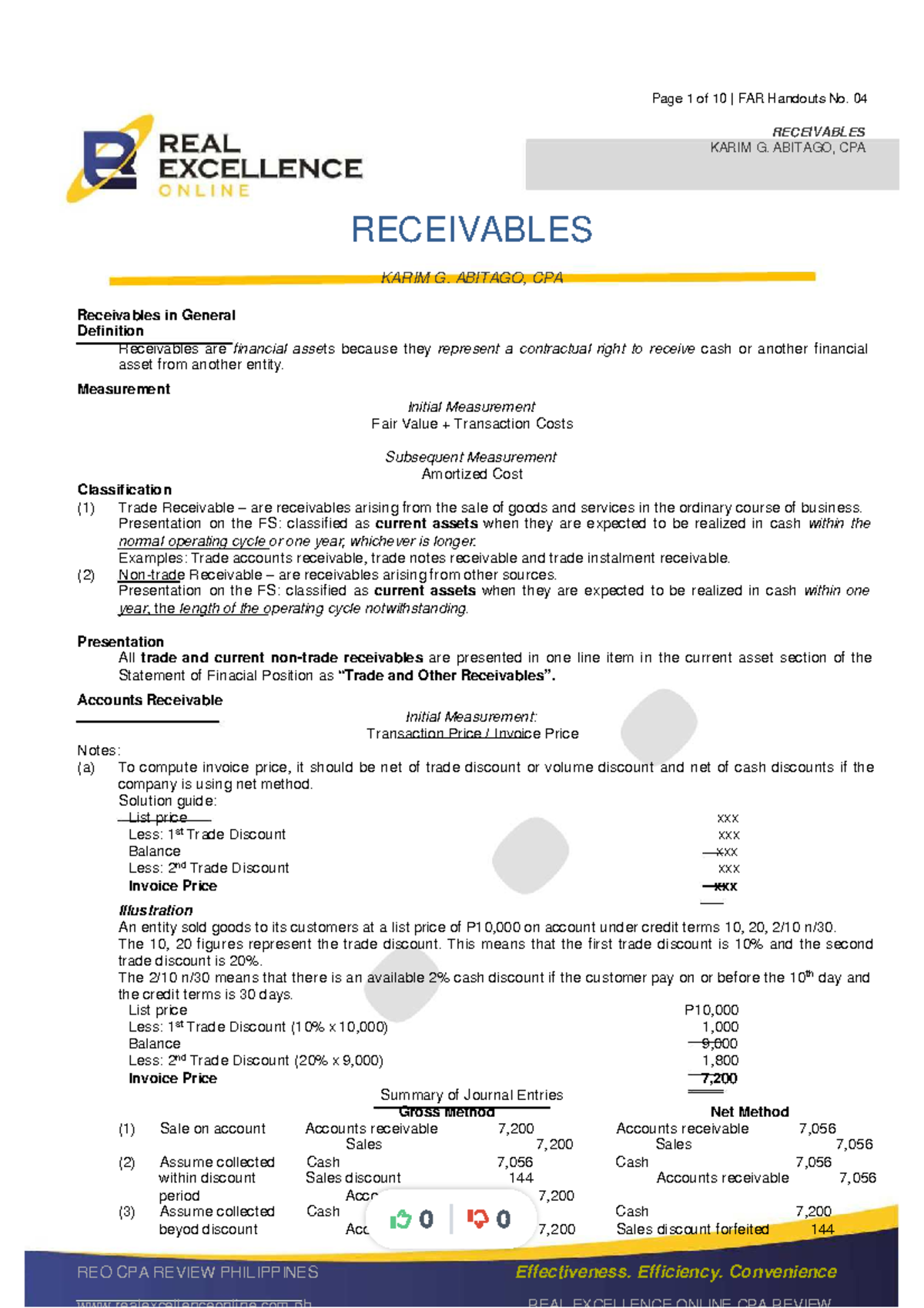 Far-04-receivables compress - Page 1 of 10 | FAR Handouts No. 04 RECEIVABLES KARIM G. ABITAGO ...