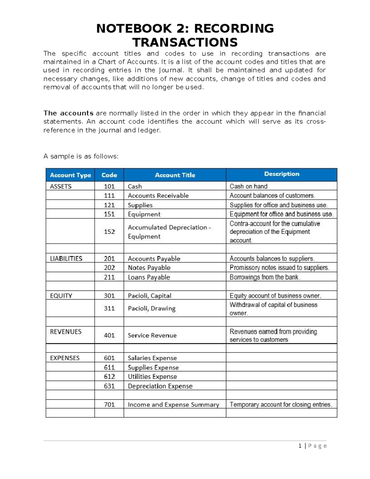 Notebook 2 - Transactions Recording and General Ledger Management - Studocu