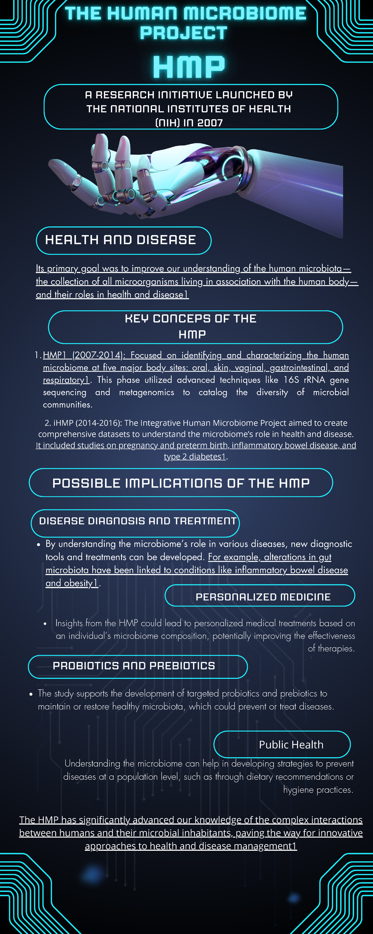 Micro The Human Biom Project Flyer - Its primary goal was to improve ...