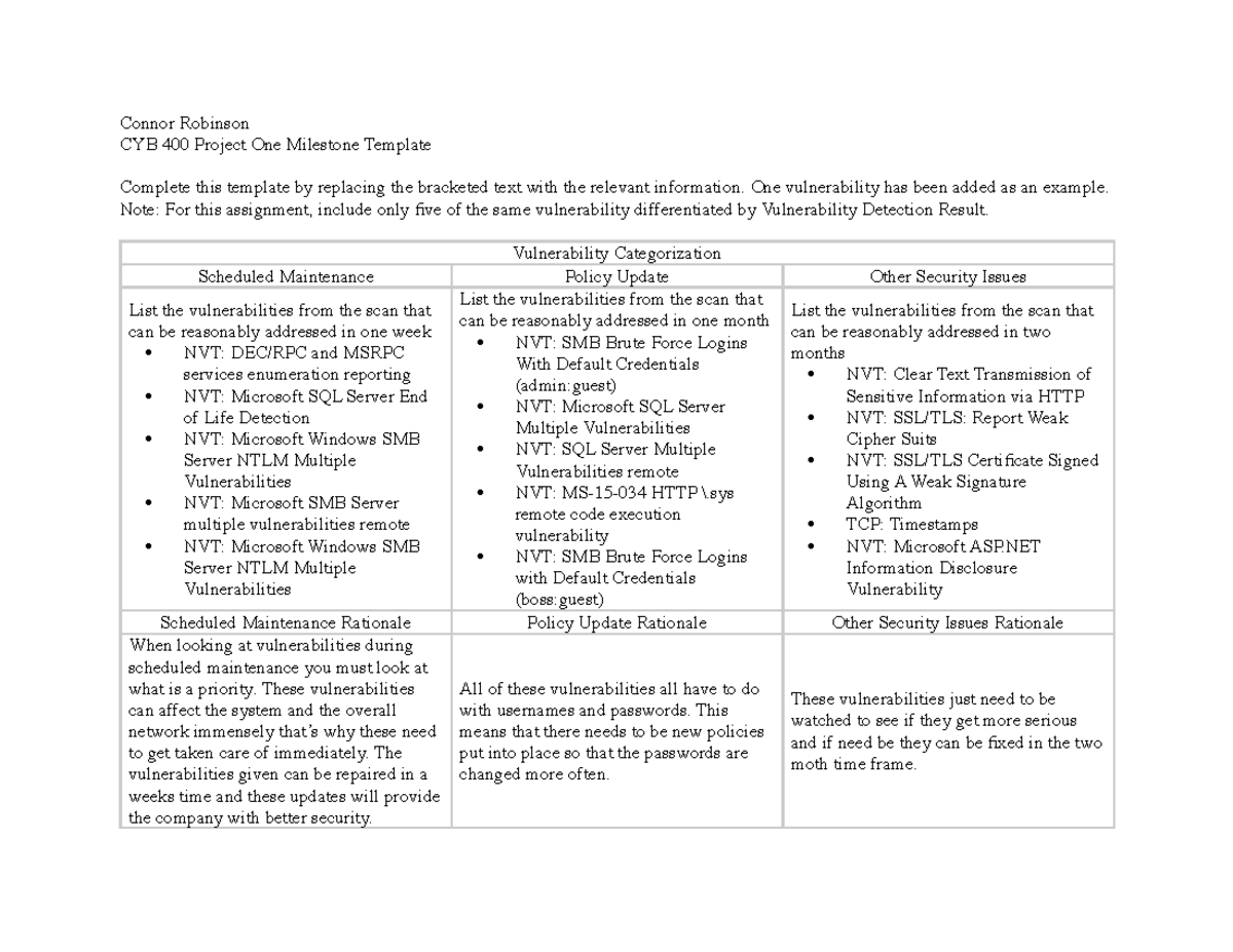 CYB 400 Project One Milestone Template and Vulnerability Analysis - Studocu
