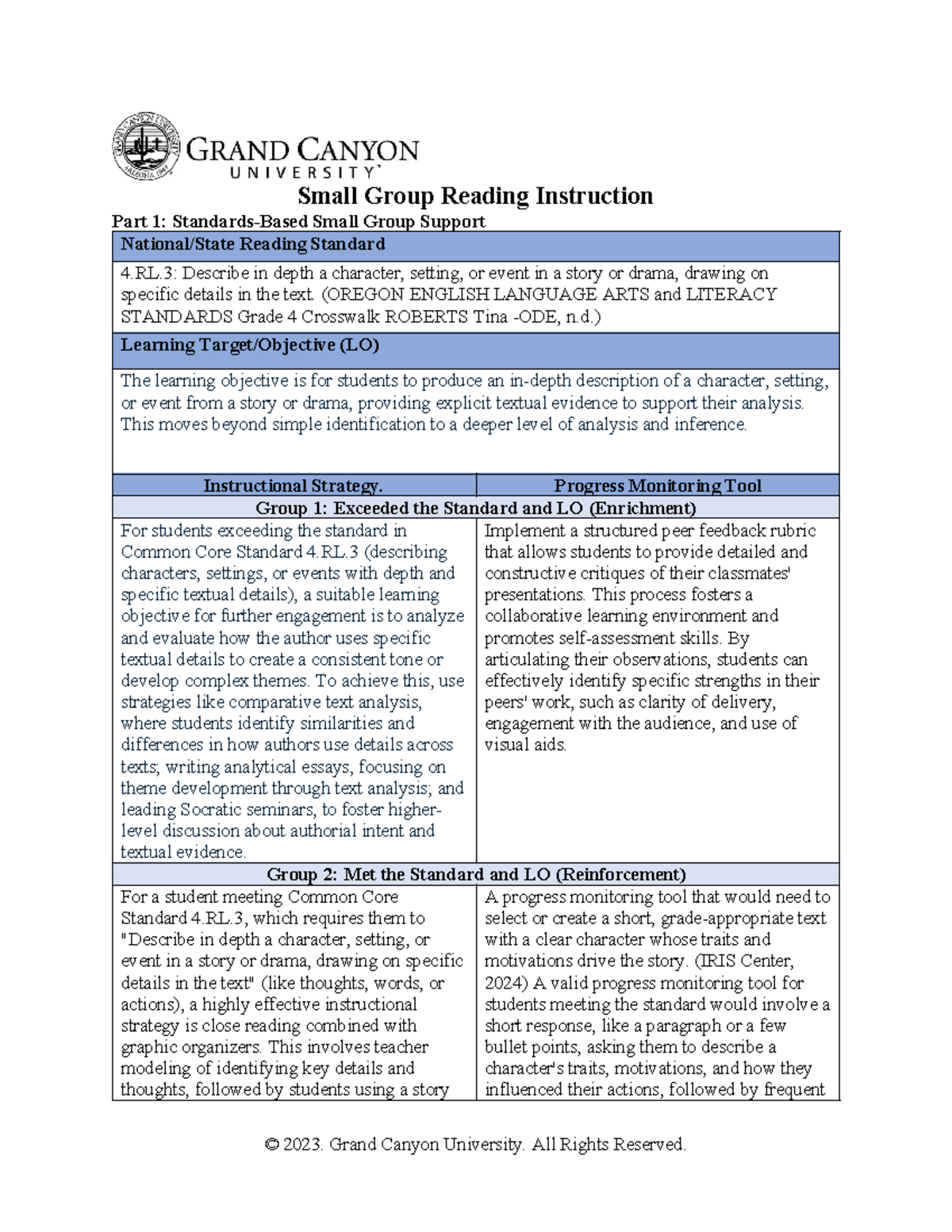 Small Group Reading Instruction: Strategies for Character Analysis (4 ...