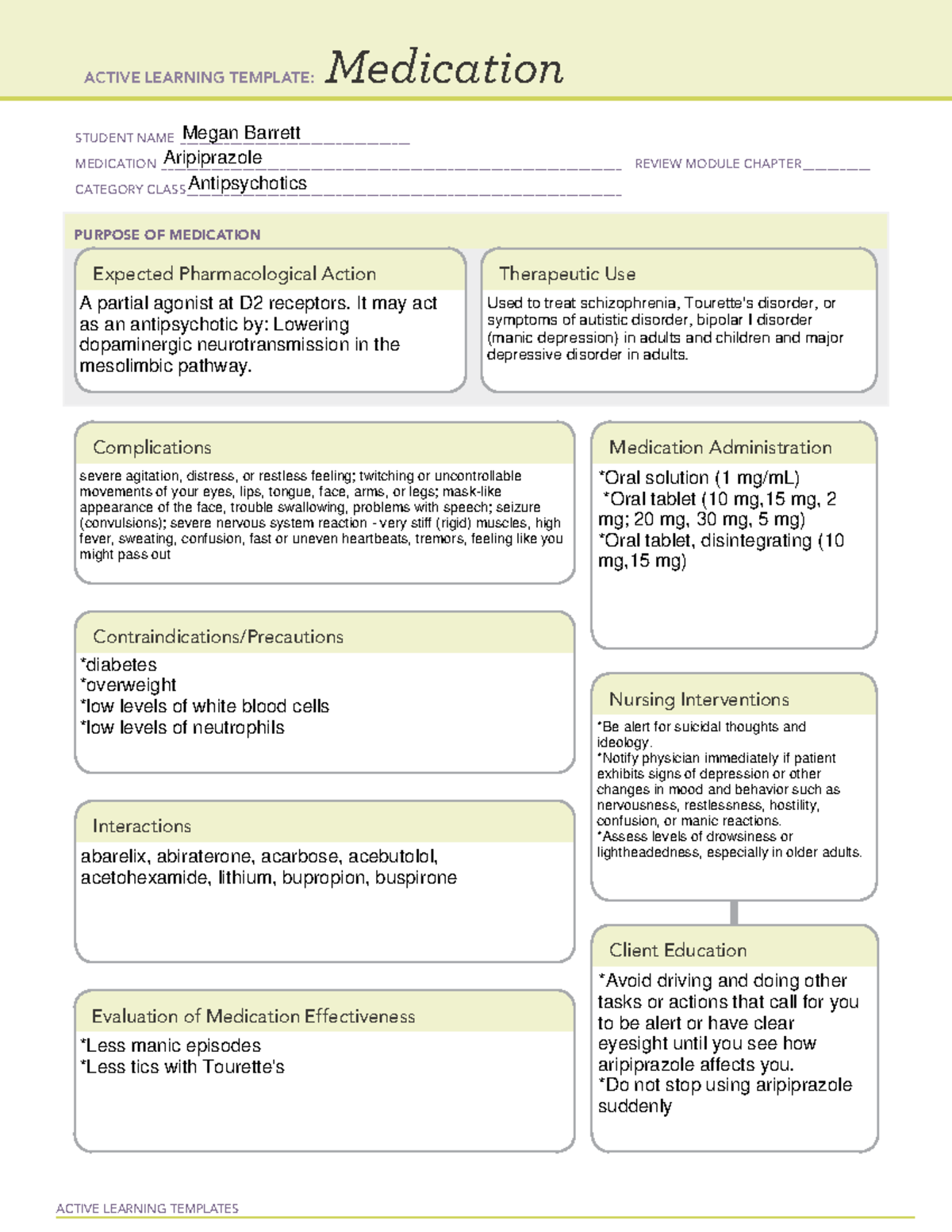 Aripiprazole: Active Learning Template for Antipsychotics - Review ...