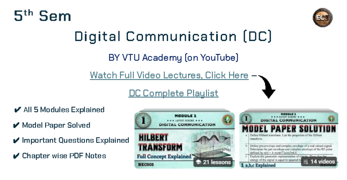 BEC503 DC Module 1 - Comprehensive Notes on Hilbert Transform and ...