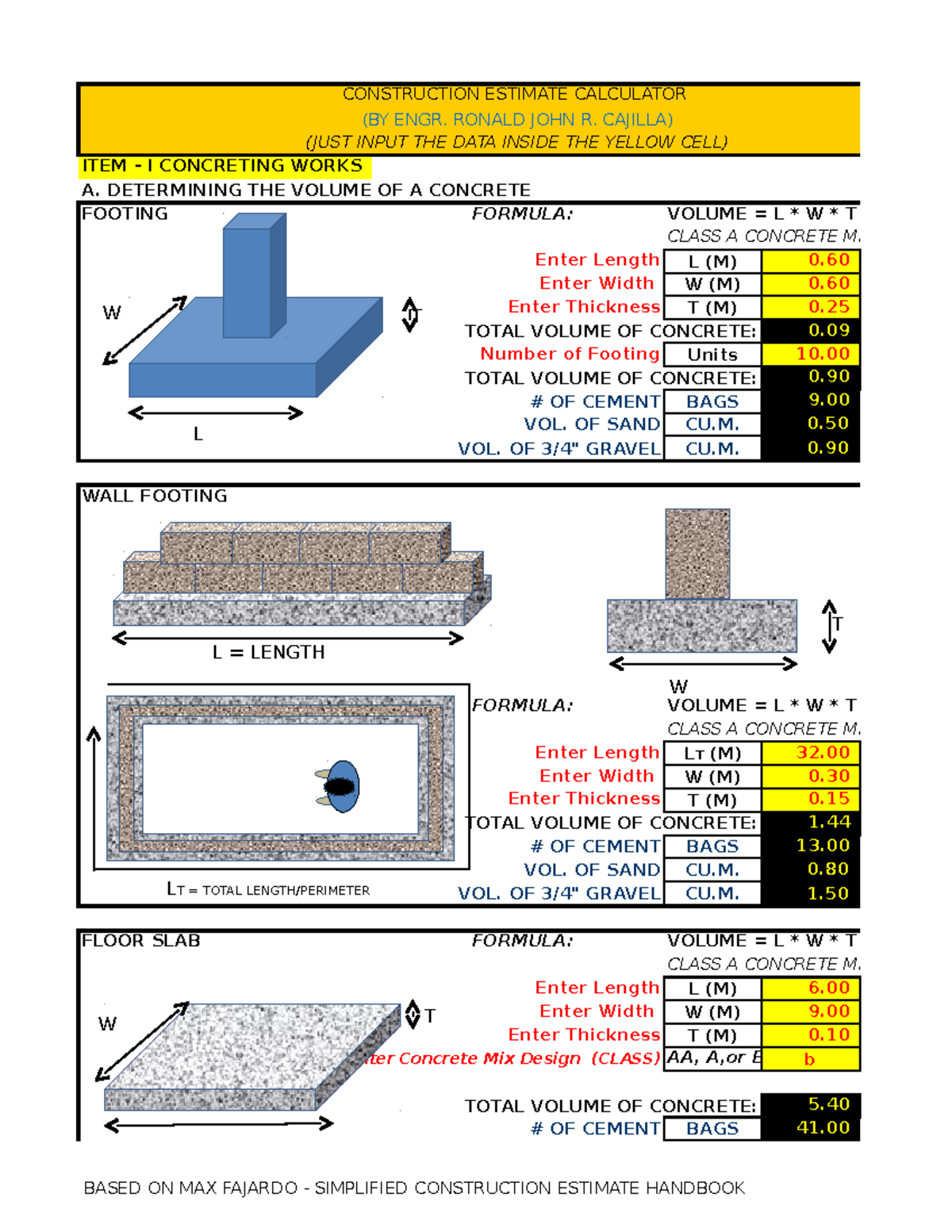 Construction Estimate Calculator (ENGR. RONALD JOHN R. CAJILLA) - Studocu