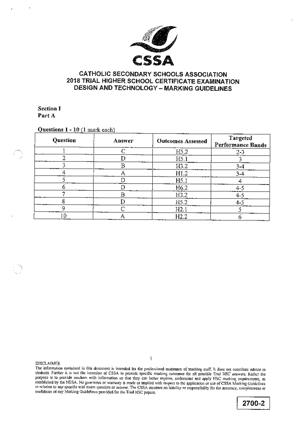 2018 CSSA Trial HSC Design & Technology Marking Guidelines - Studocu
