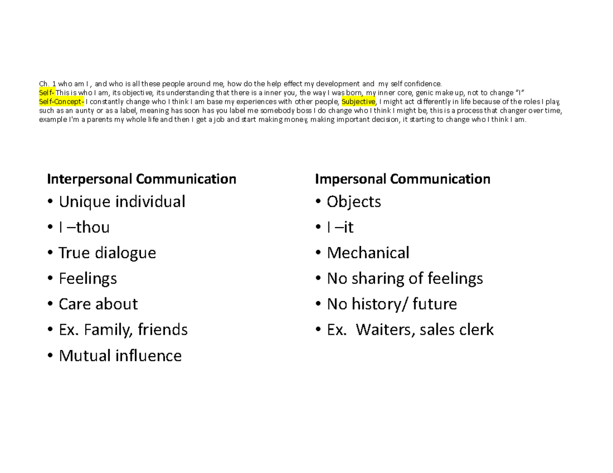 Ch. 1-5: Understanding Self-Identity and Interpersonal Communication ...