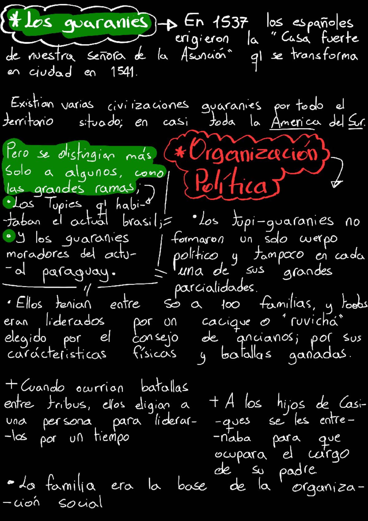 Historia del Paraguay: Resumen de los Guaraníes y su Organización - Studocu