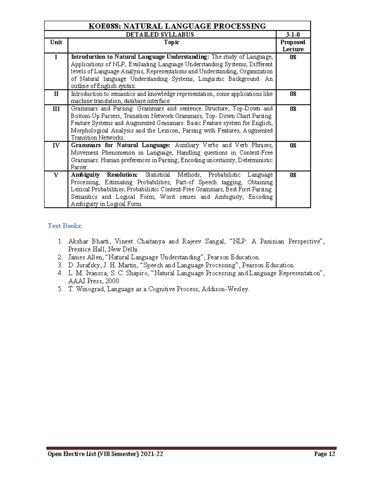 Anchoring Script for Dance Event - A1: Toh chaliye Welcome karte hai ek ...