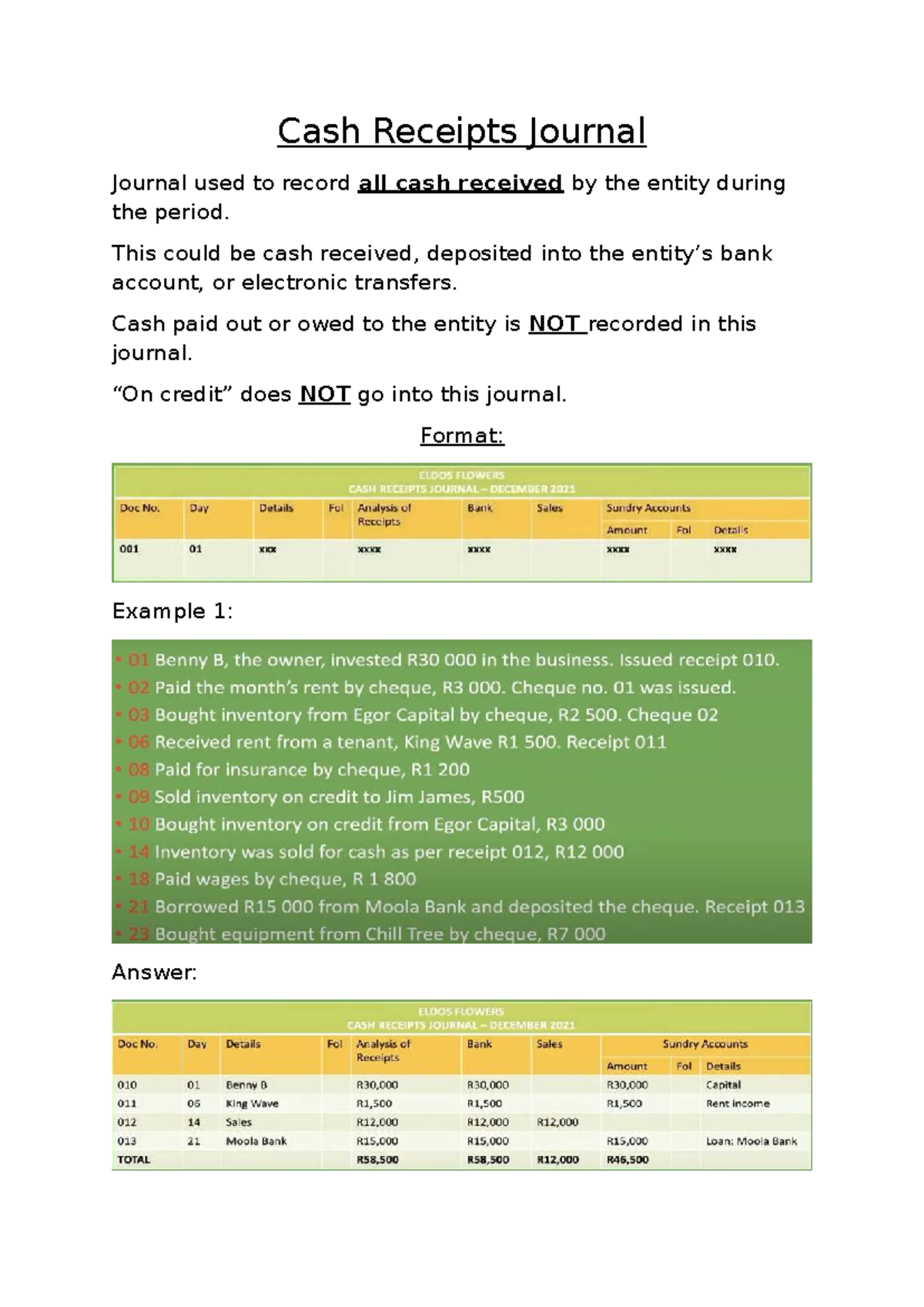 Cash Receipts Journal - summary - ACBP5111 - Cash Receipts Journal ...