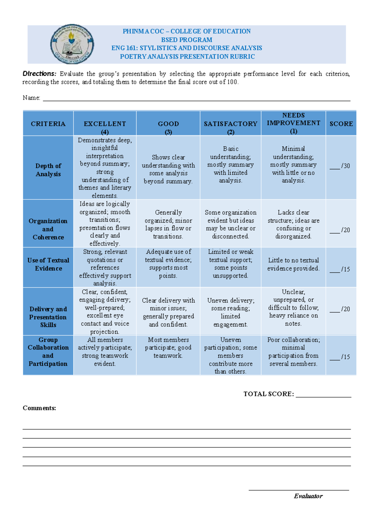 ENG 161: Poetry Analysis Presentation Rubric Evaluation Guide - Studocu