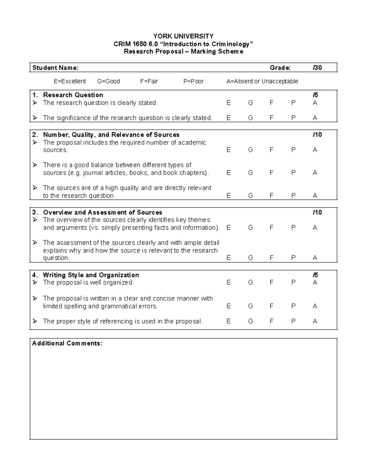 YORK UNIVERSITY CRIM 1650 6.0 Research Proposal Marking Scheme - Studocu