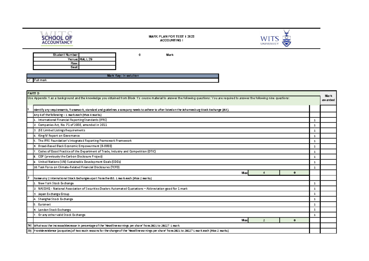 2023 ACC I Test 1 Solutions: Part D Analysis & Key Insights - Studocu