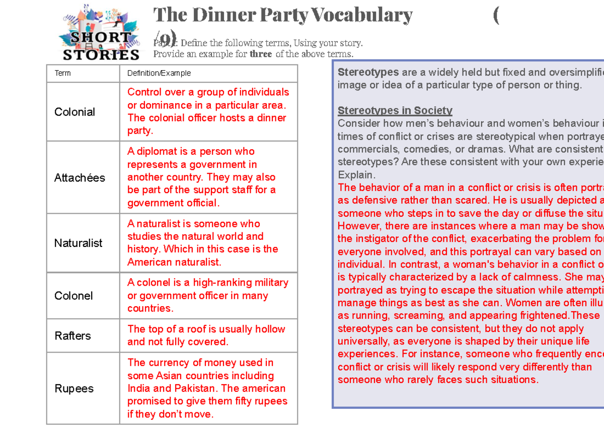 The Dinner Party Plot Analysis - The Dinner Party Vocabulary ( /9)Part ...