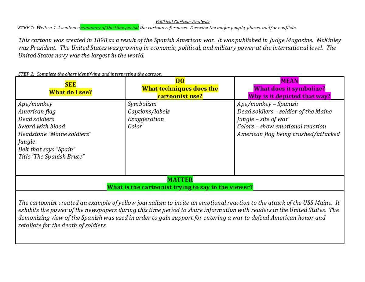 Spanish Brute Political Cartoon Analysis - Political Cartoon Analysis ...