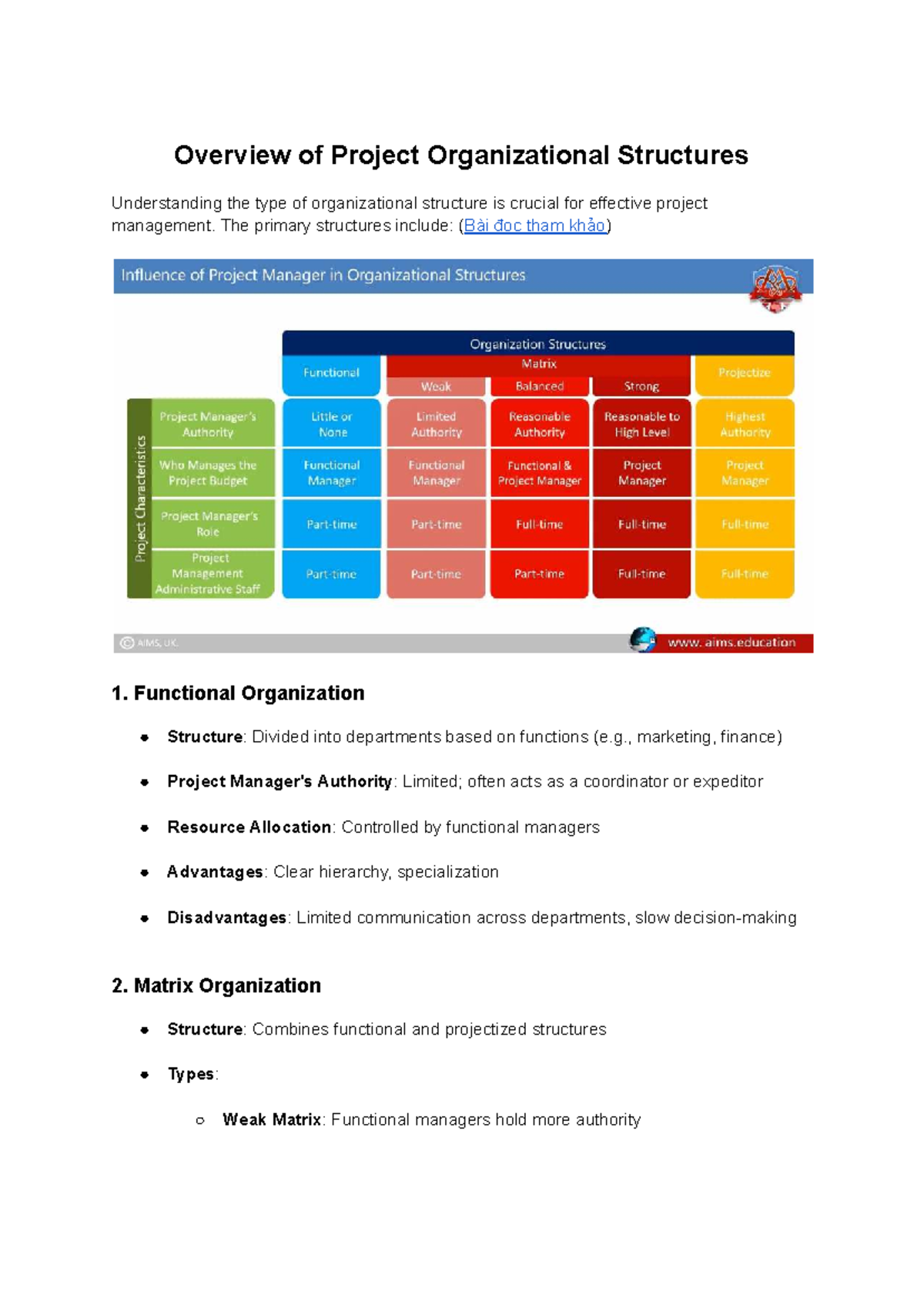 Project Organizational Structures Overview: Types & Analysis - Studocu