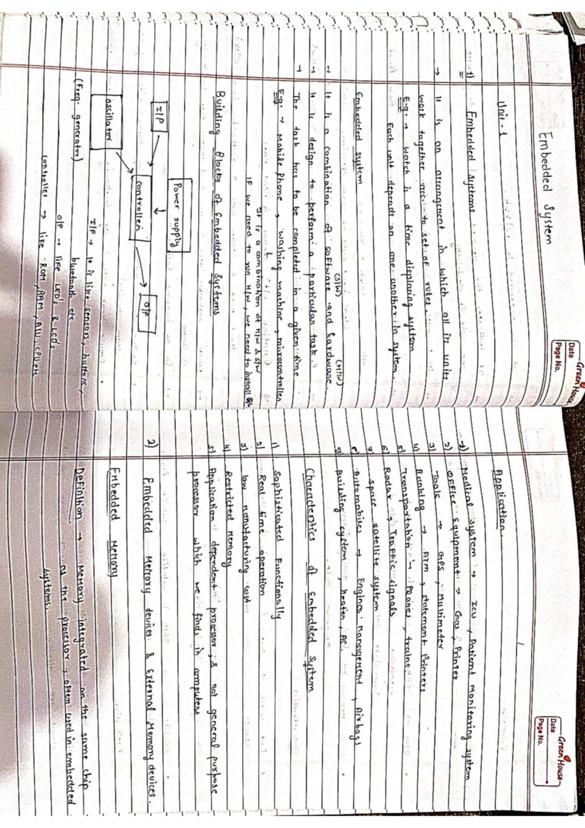 ES 101: Unit 1 - Overview of Embedded Systems and Applications - Studocu